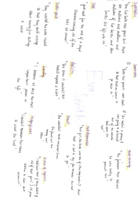 Eva Smith Quotes and Analysis - An Inspector Calls (English Lang.) as ...