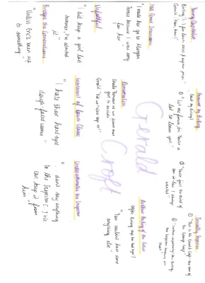 Gerald Croft Key Quotes and Analysis - Acts 1, 2, and 3 (English Lang ...