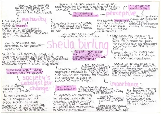 Sheila Birling Quotes and Analysis: An Inspector Calls (English ...