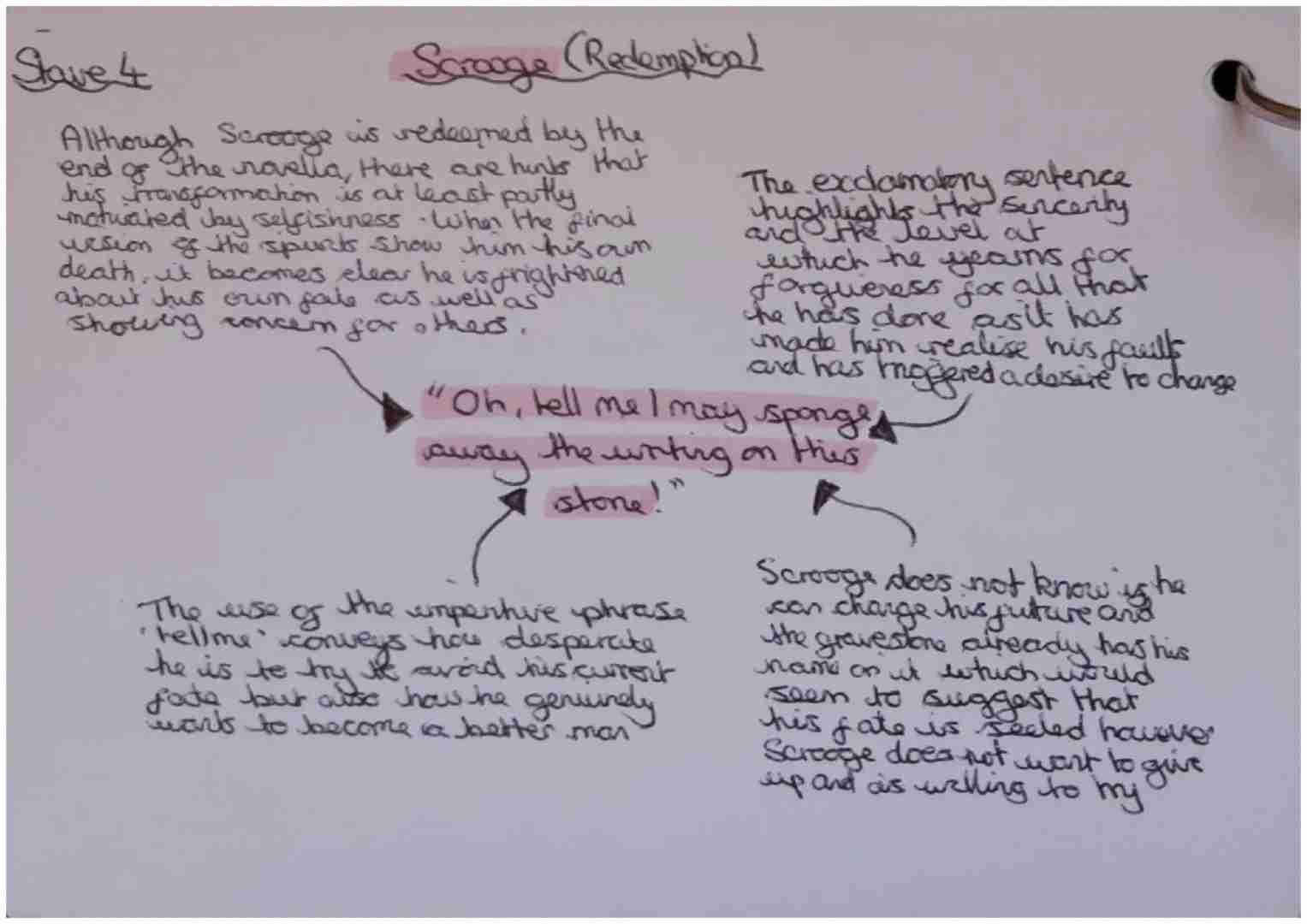 Simply explained: A Christmas Carol: Scrooge Redemption and Key Quotes ...