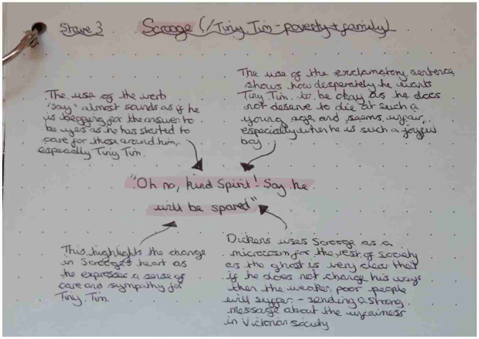 Simply explained: A Christmas Carol: Scrooge Redemption and Key Quotes ...