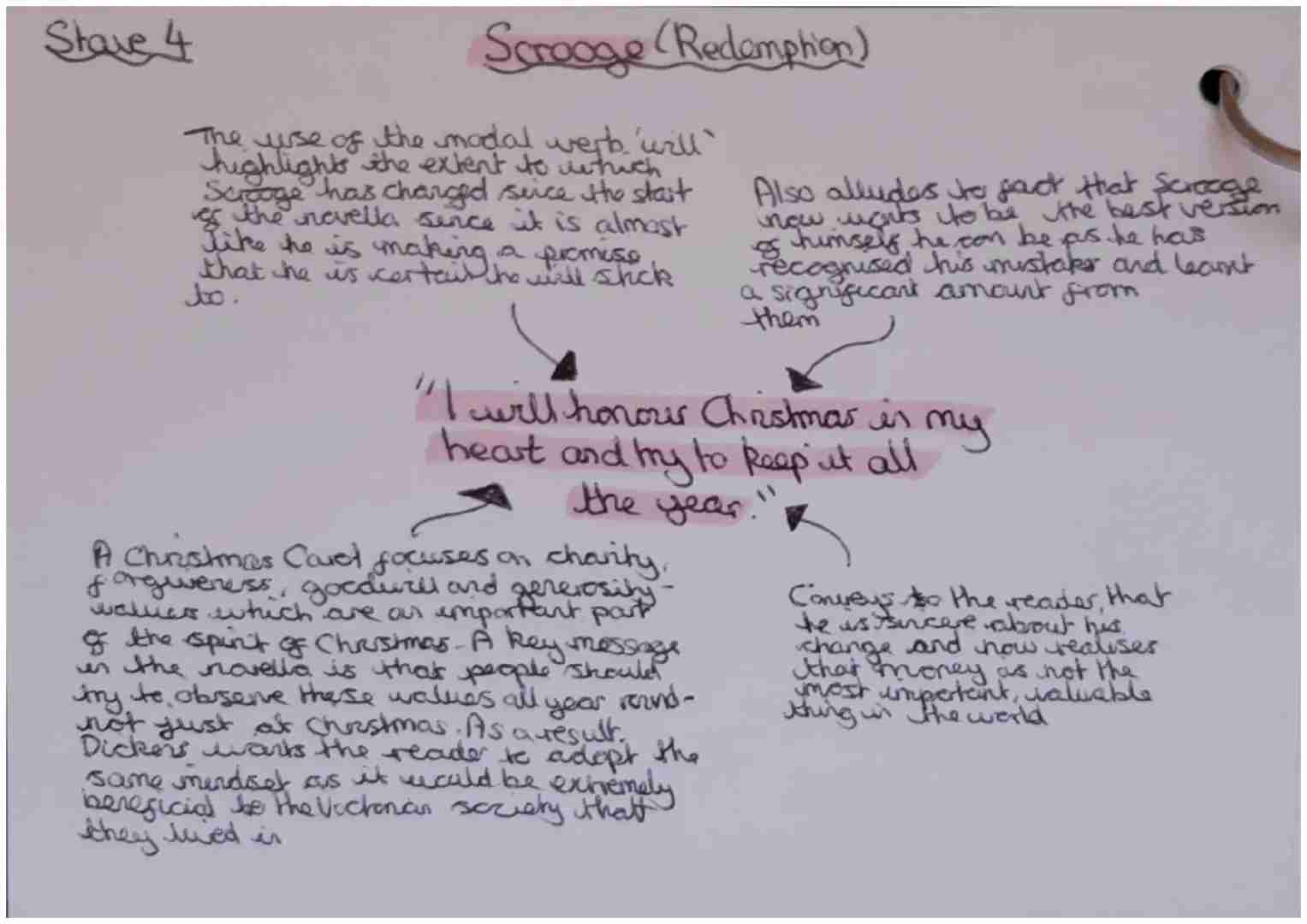 Simply explained: A Christmas Carol: Scrooge Redemption and Key Quotes ...