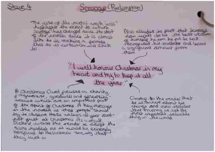 Simply explained: A Christmas Carol: Scrooge Redemption and Key Quotes ...