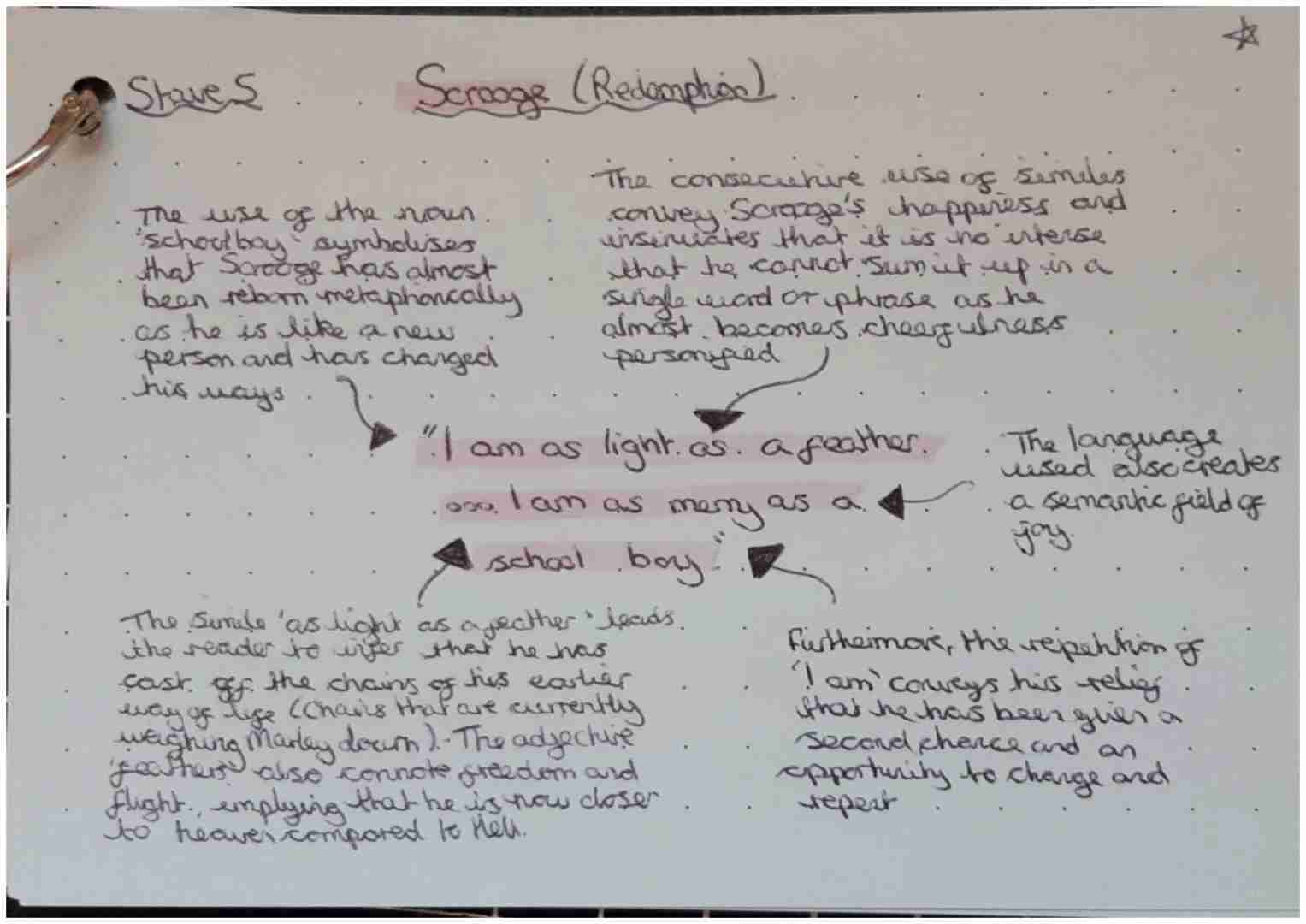 Simply explained: A Christmas Carol: Scrooge Redemption and Key Quotes ...