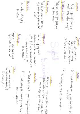 Simply explained: Mrs Birling Quotes and Analysis - An Inspector Calls ...