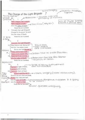 Charge of the Light Brigade Poem Analysis PDF & Key Quotes for GCSE ...