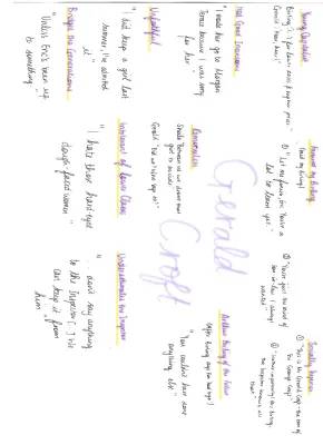 Gerald Croft Key Quotes and Analysis - Acts 1, 2, and 3 (English Lang ...