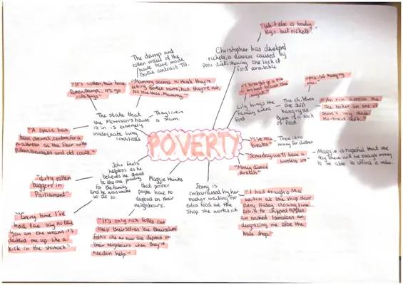 Men Should Weep: Themes, Poverty, and Quotes (English) as PDF - Knowunity