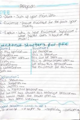 Simply explained: How to Write Awesome PEE Paragraphs: Examples & Tips ...