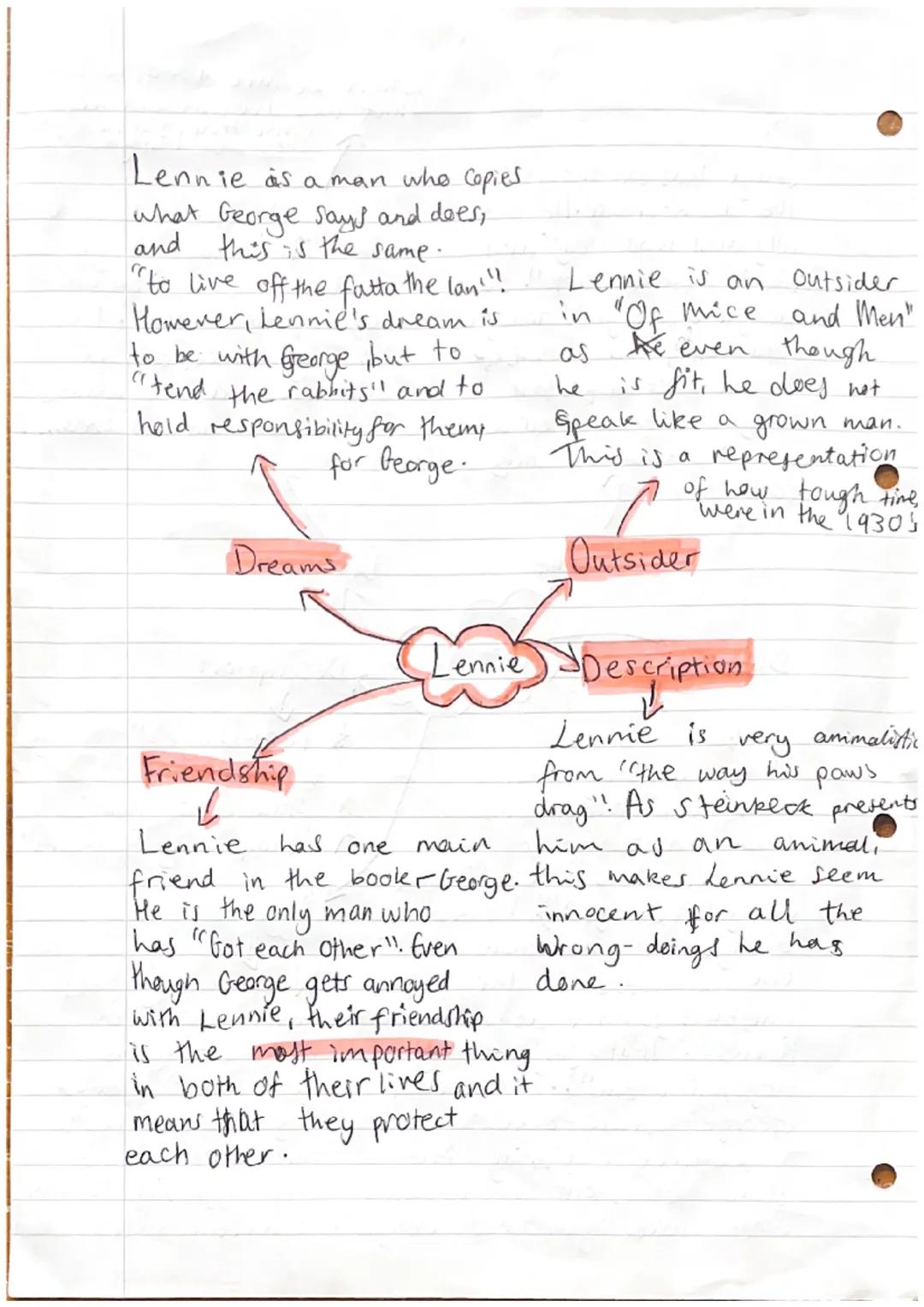 Simply explained: George and Lennie Relationship in Of Mice and Men ...