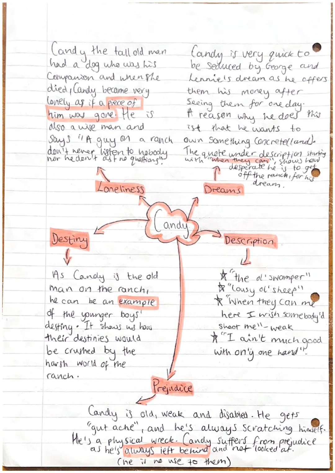 Simply explained: George and Lennie Relationship in Of Mice and Men ...