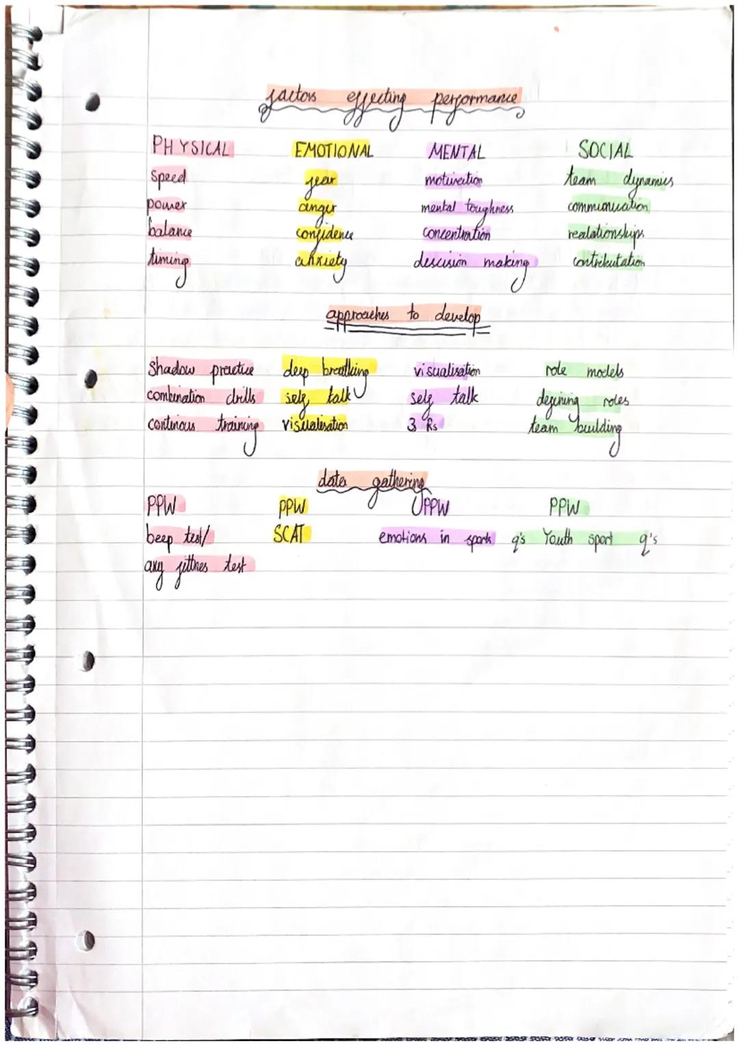 Simply explained: Higher PE notes (Physical Education) - Knowunity
