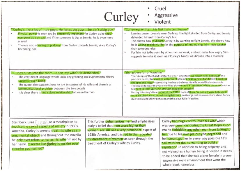Curley in Of Mice and Men: Quotes, Traits, and Analysis (English ...
