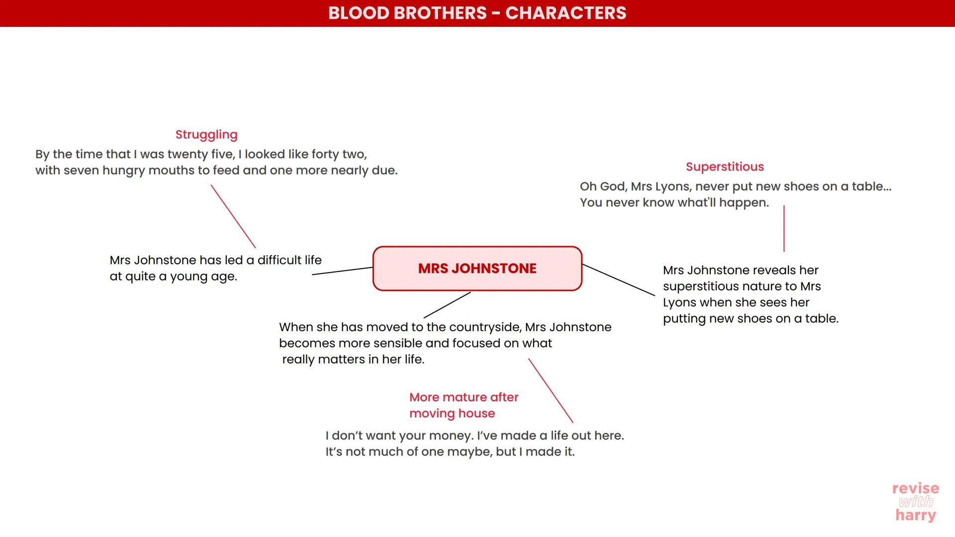 Simply explained: Blood Brothers Themes: Social Class, Inequality ...