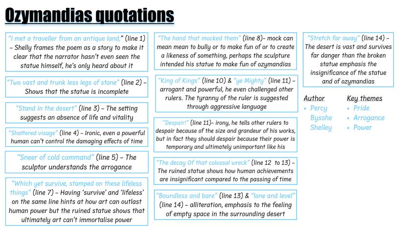 Ozymandias Poem Analysis: Meaning, Themes, and Key Quotes (English ...
