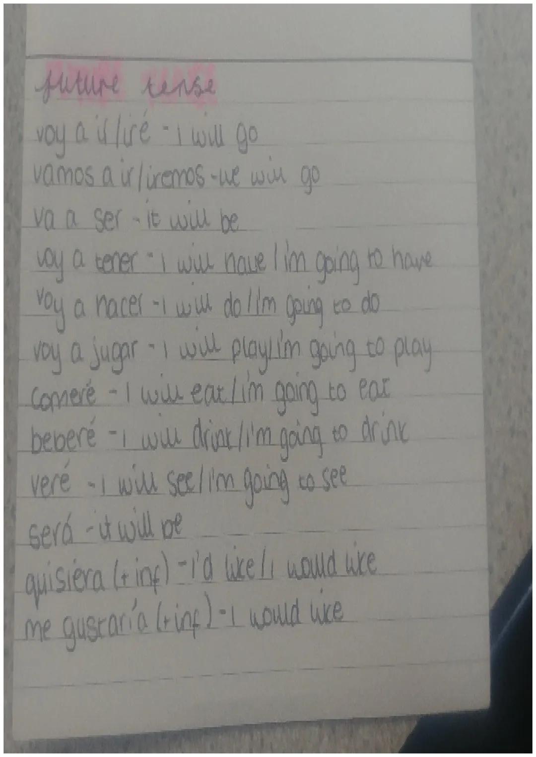 Spanish speaking flashcards (Spanish) - Knowunity