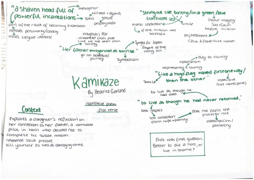 Simply explained: Kamikaze Poem Mind Map & Key Quotes Analysis for GCSE ...