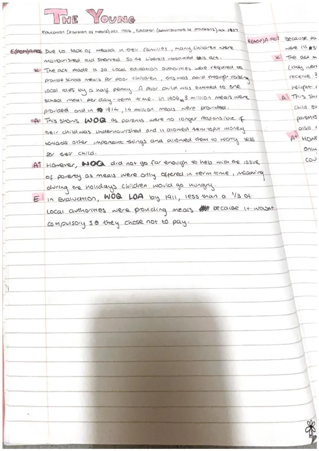 Simply explained: Liberal Reforms 1906-1914: Effectiveness and Impact ...