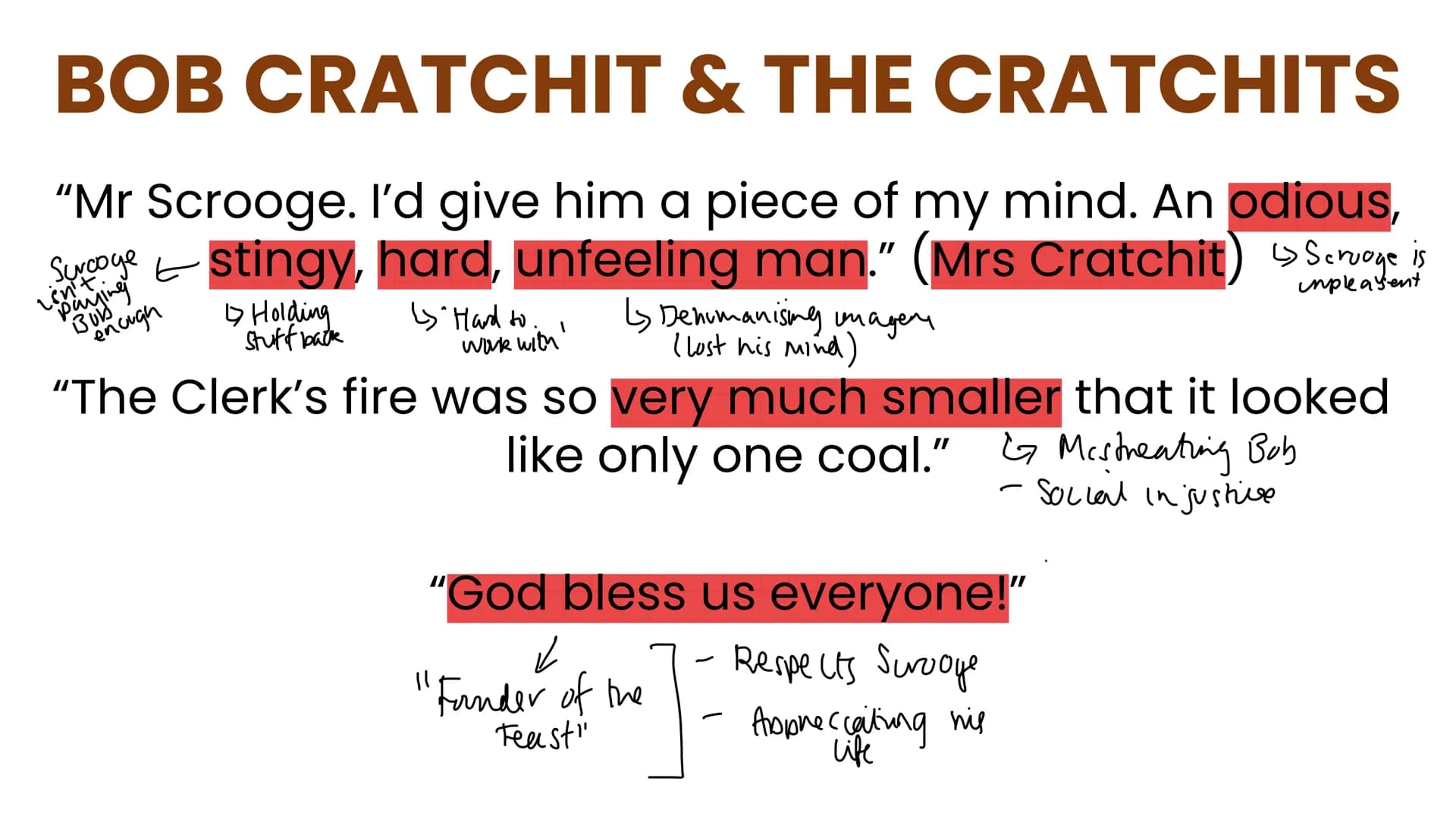 Simply explained: A Christmas Carol Quotes and Analysis for Key ...