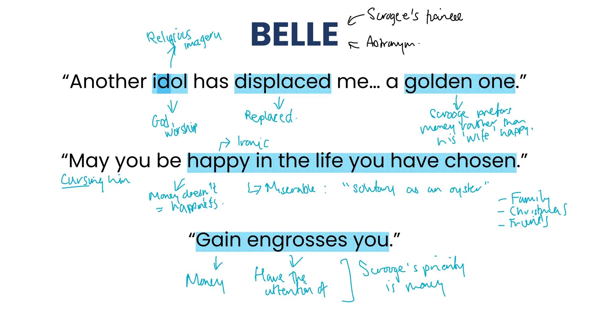 Simply explained: A Christmas Carol Quotes and Analysis for Key ...