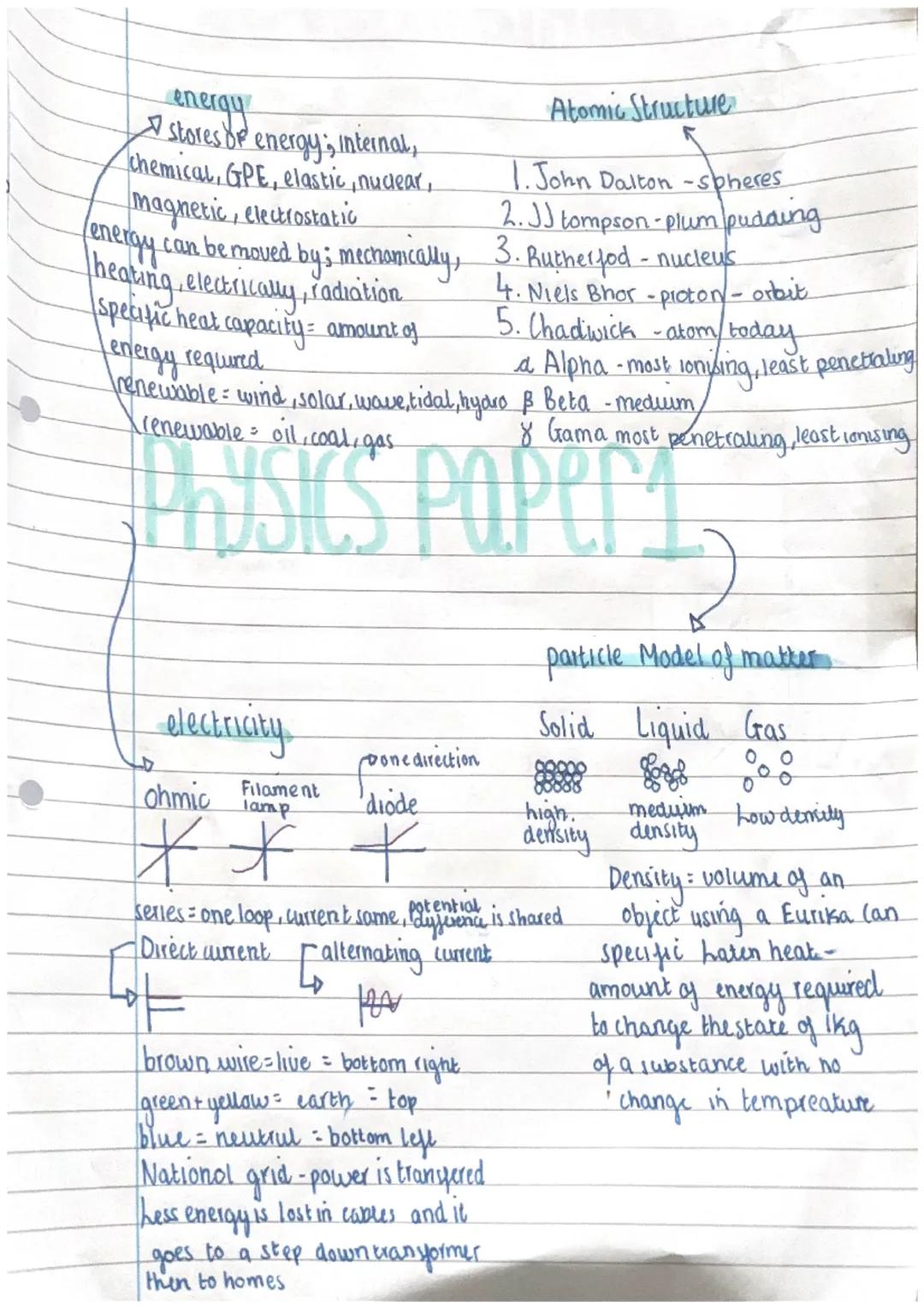 Physics paper 1 (Physics) as PDF - Knowunity