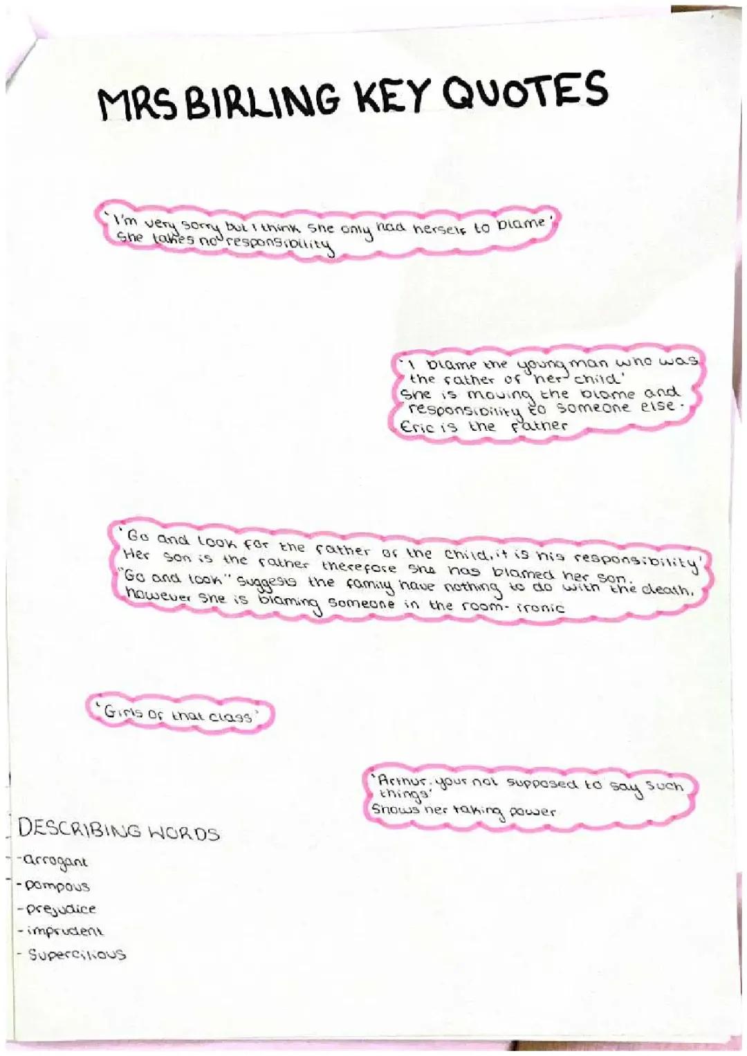 Mrs Birling Quotes and Character Analysis: Fire and Blood in An ...