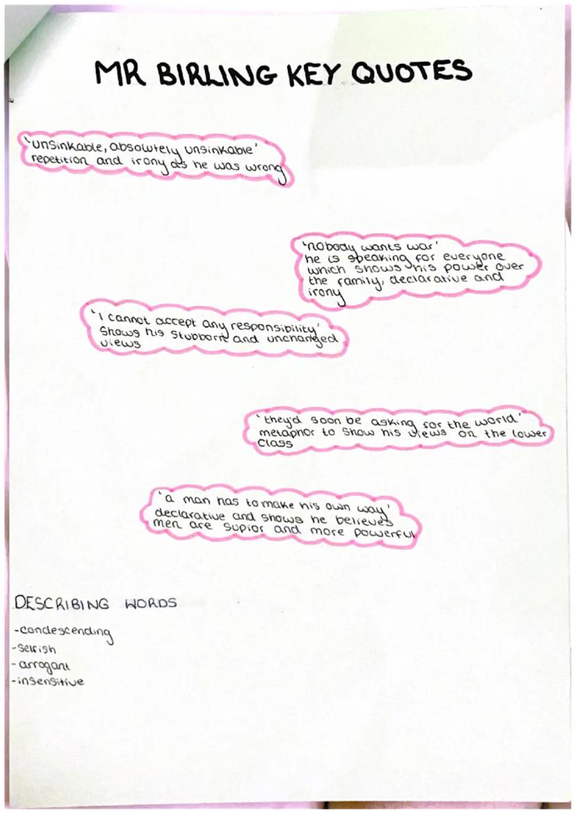 Mrs Birling Quotes and Character Analysis: Fire and Blood in An ...