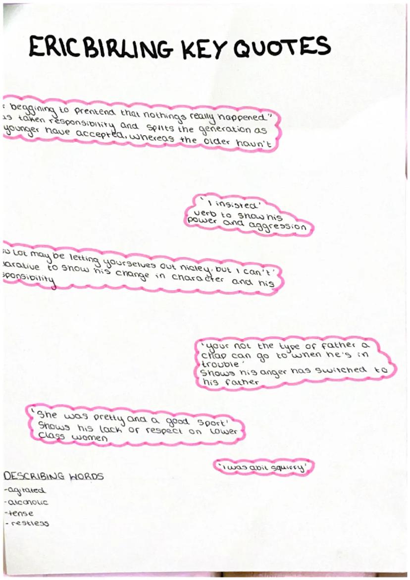 Mrs Birling Quotes and Character Analysis: Fire and Blood in An ...