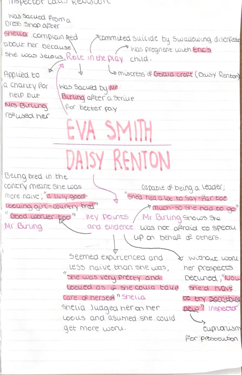 Eva Smith Quotes and Analysis: Key Notes and How She's Presented in An ...