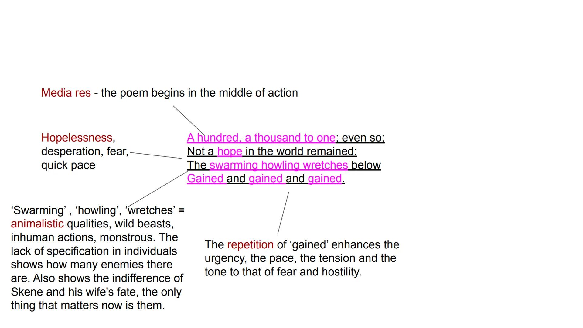 Simply explained: Christina Rossetti Poem Analysis - In the Round Tower ...