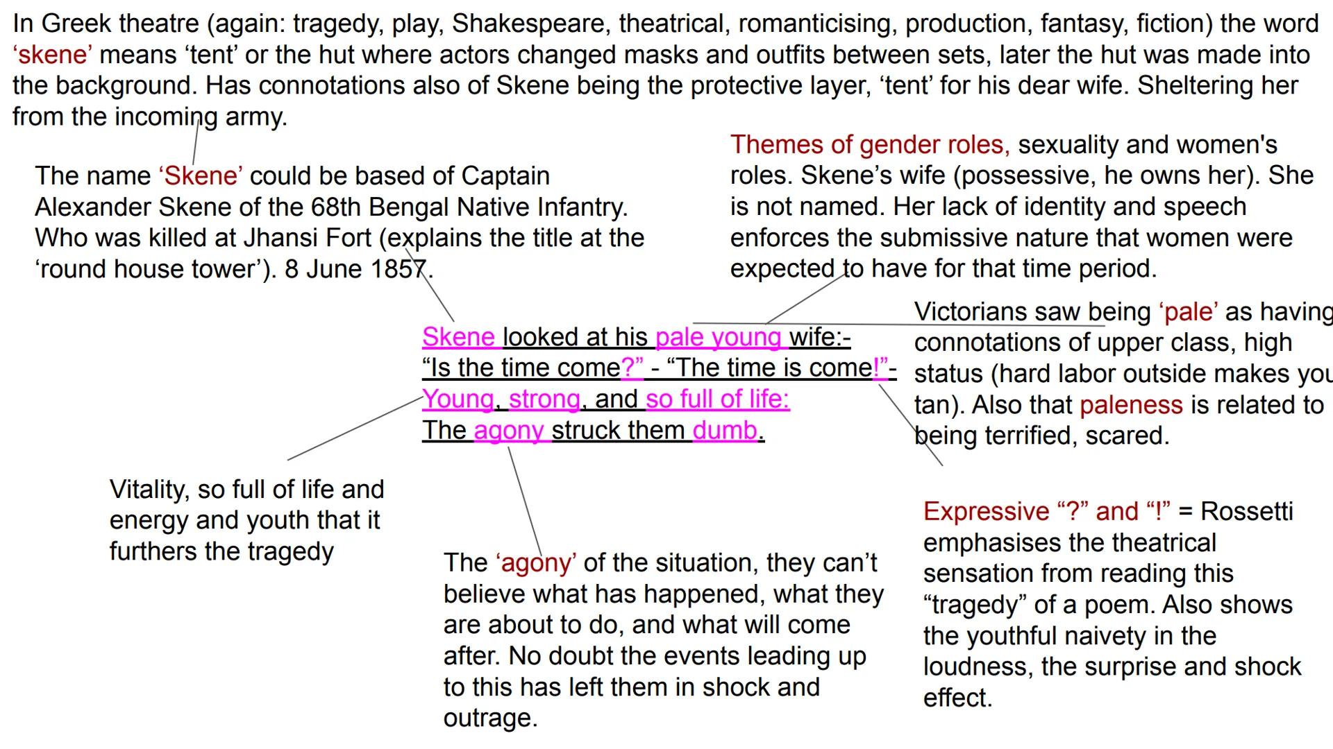 Simply explained: Christina Rossetti Poem Analysis - In the Round Tower ...