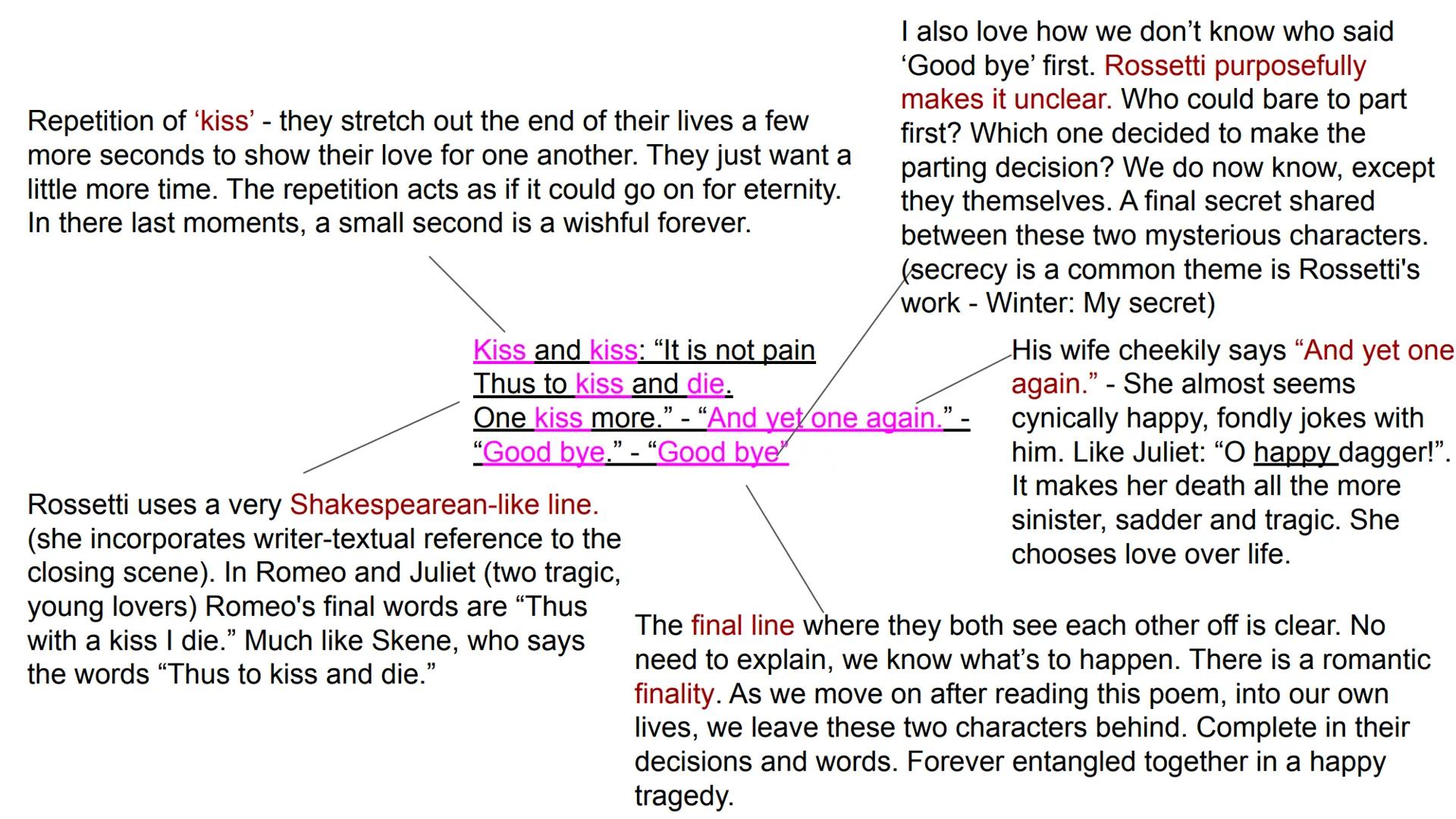 Simply explained: Christina Rossetti Poem Analysis - In the Round Tower ...