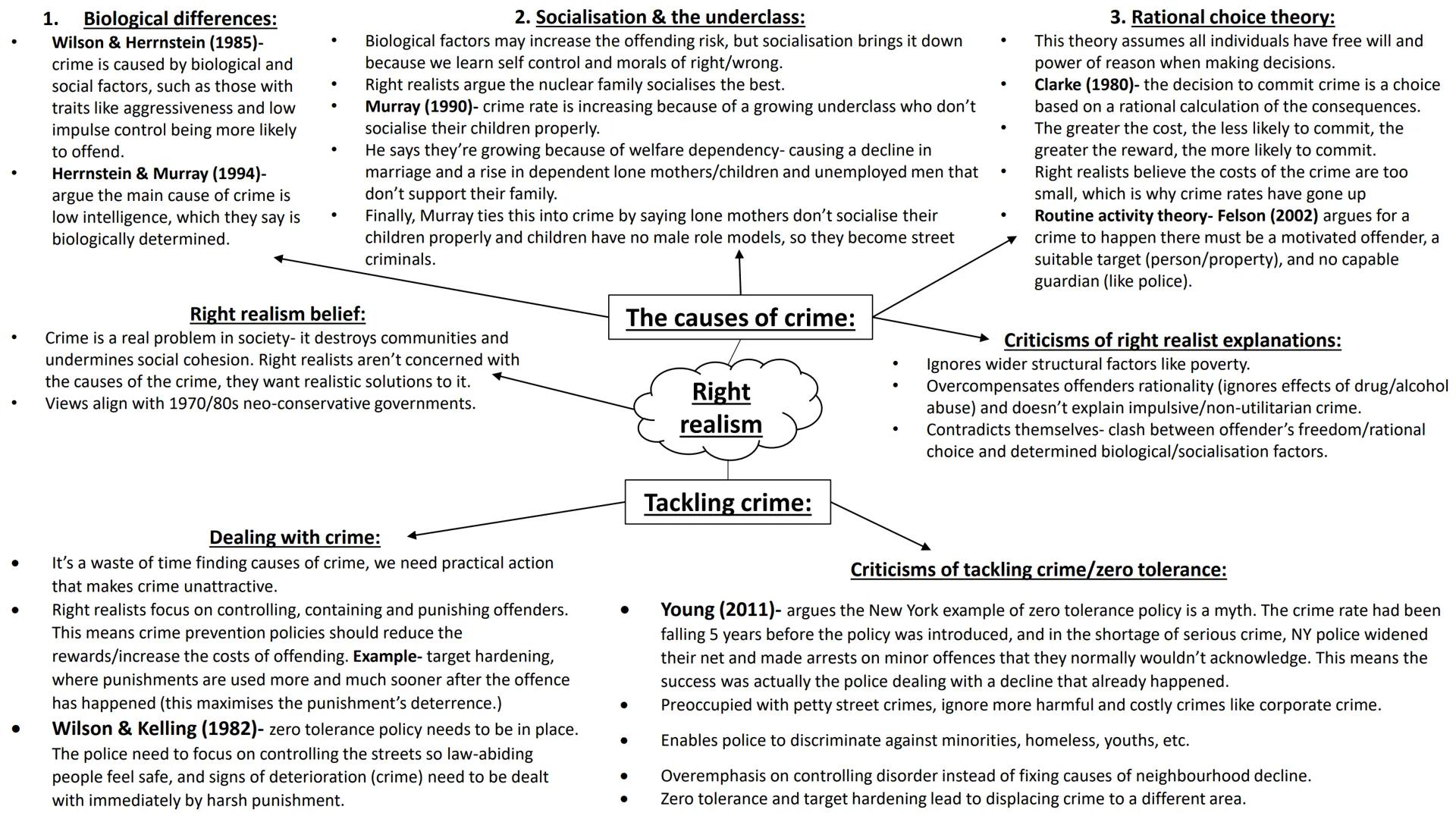 Simply explained: Sociology Crime and Deviance Topic Revision PDF: AQA ...