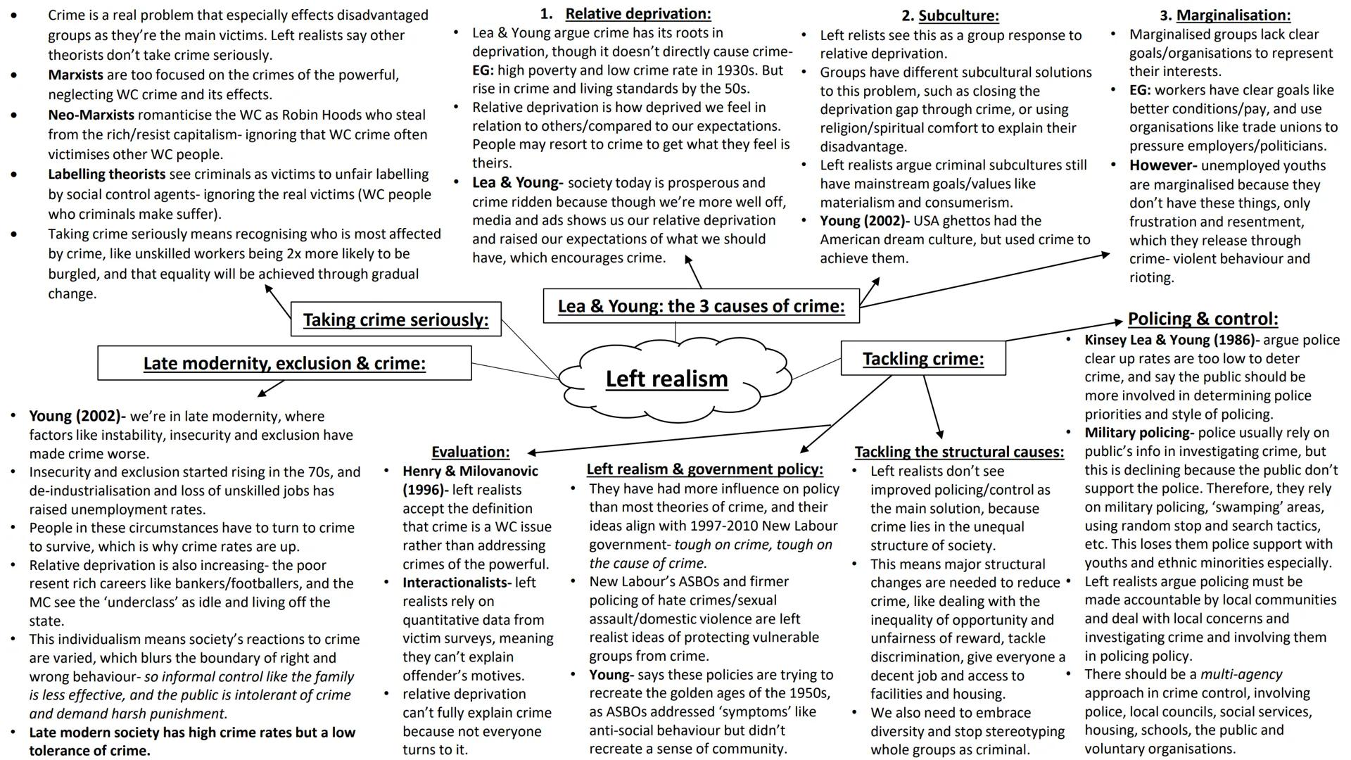 Simply explained: Sociology Crime and Deviance Topic Revision PDF: AQA ...