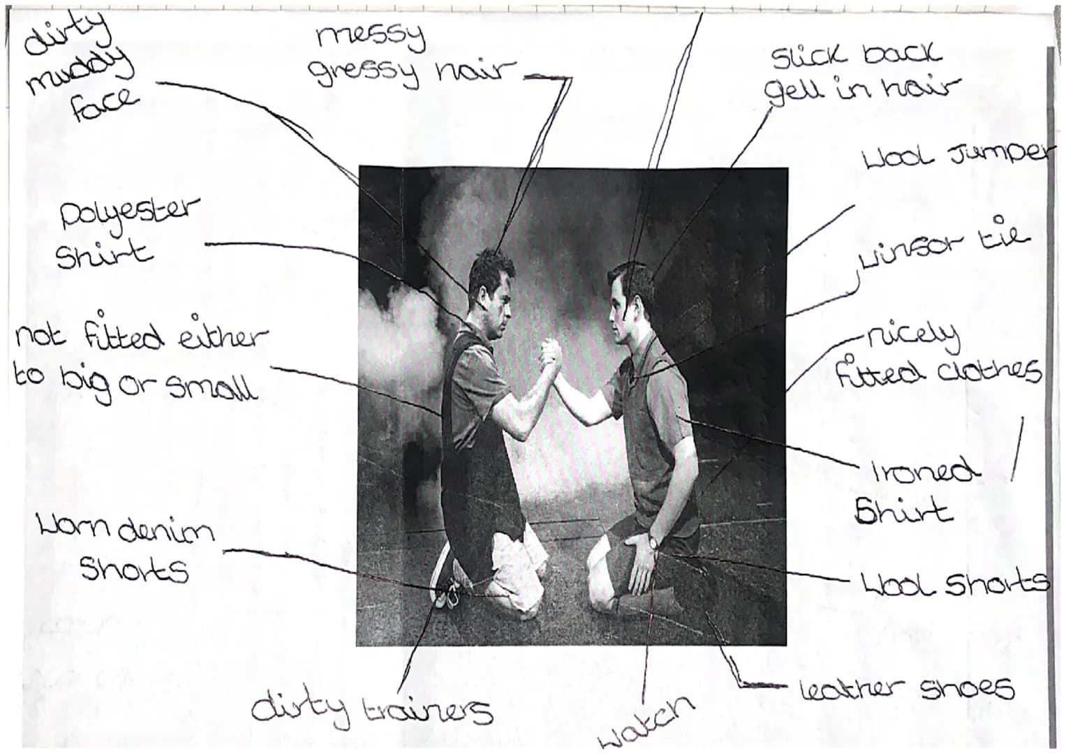Simply explained: Blood Brothers Class System Significance & Costume ...