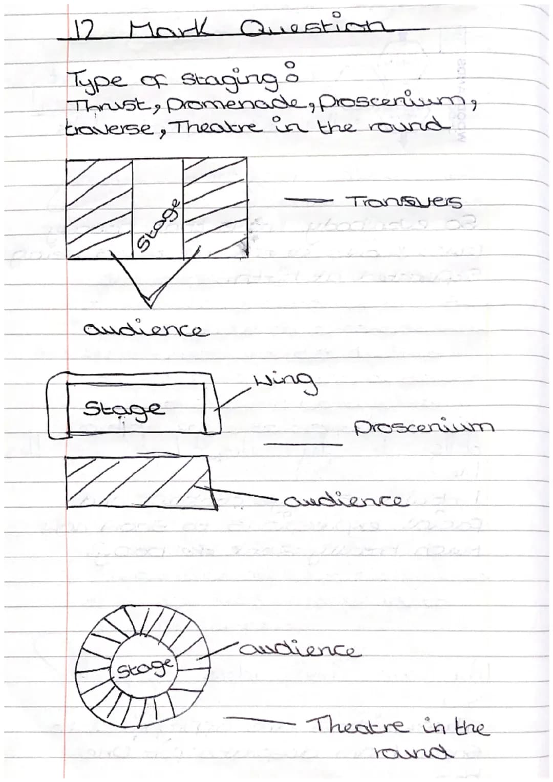 Simply explained: Blood Brothers Class System Significance & Costume ...