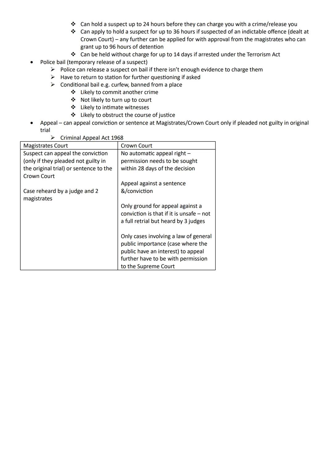 The Rights of Suspects in UK Criminal Investigations (Criminology ...