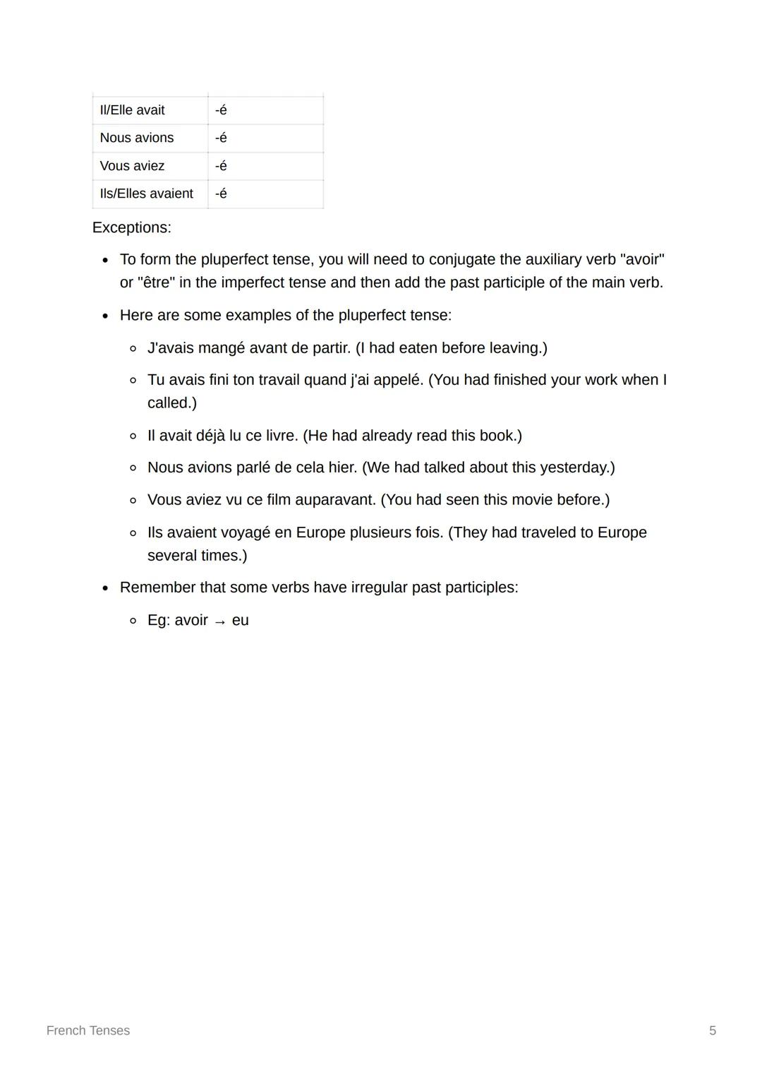 French Verb Tenses: Easy Guide with Irregular Verbs and PDF Fun (French ...