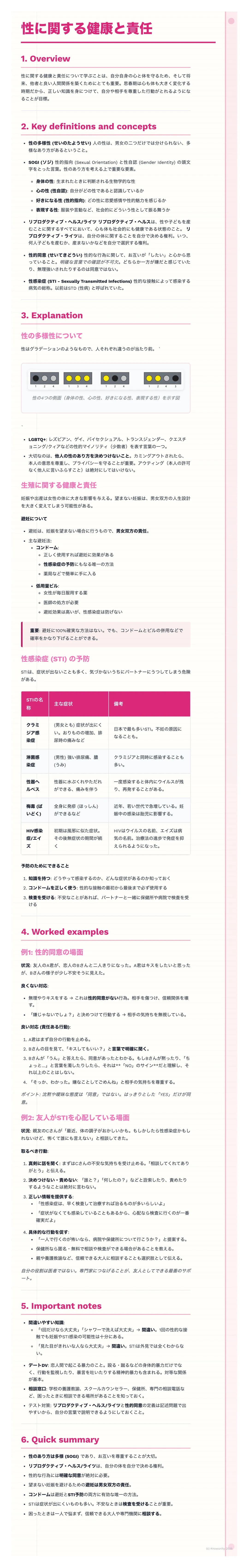 性の健康と予防の基礎 (保健体育) as PDF - Knowunity