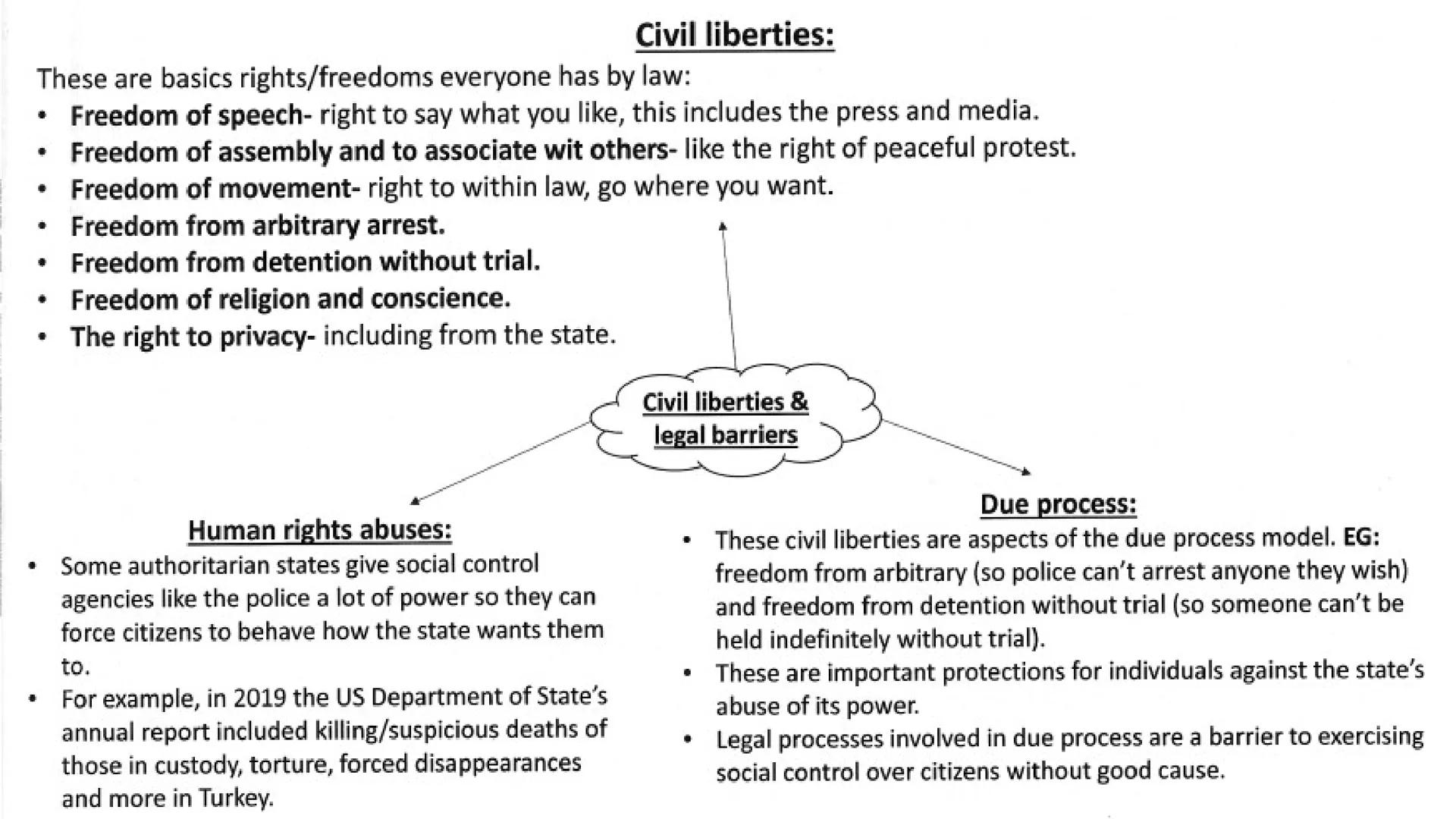 Simply explained: WJEC Criminology Unit 4 Revision Guide PDF - Notes ...