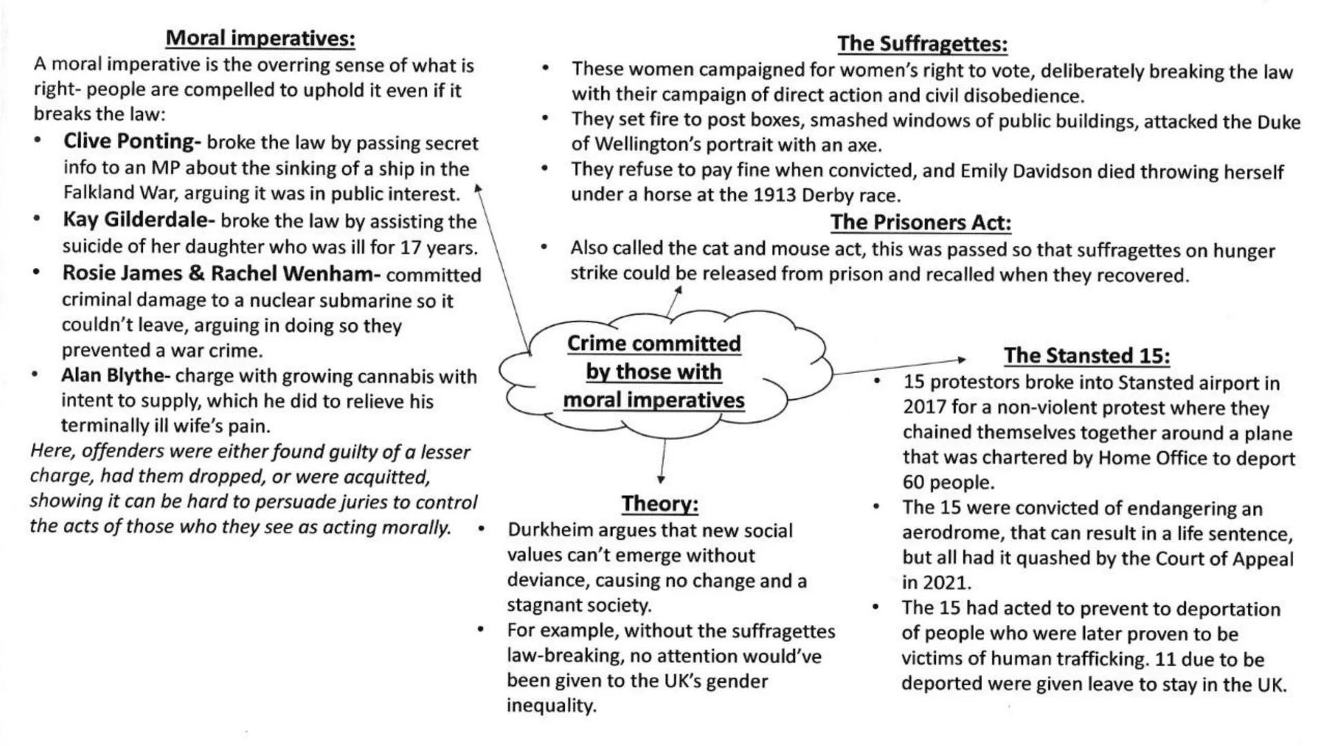 Simply explained: WJEC Criminology Unit 4 Full Topic Revision ...