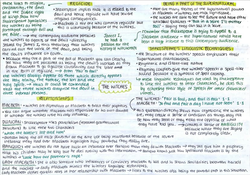 Understanding the Witches in Macbeth: Analysis and Key Facts (English ...