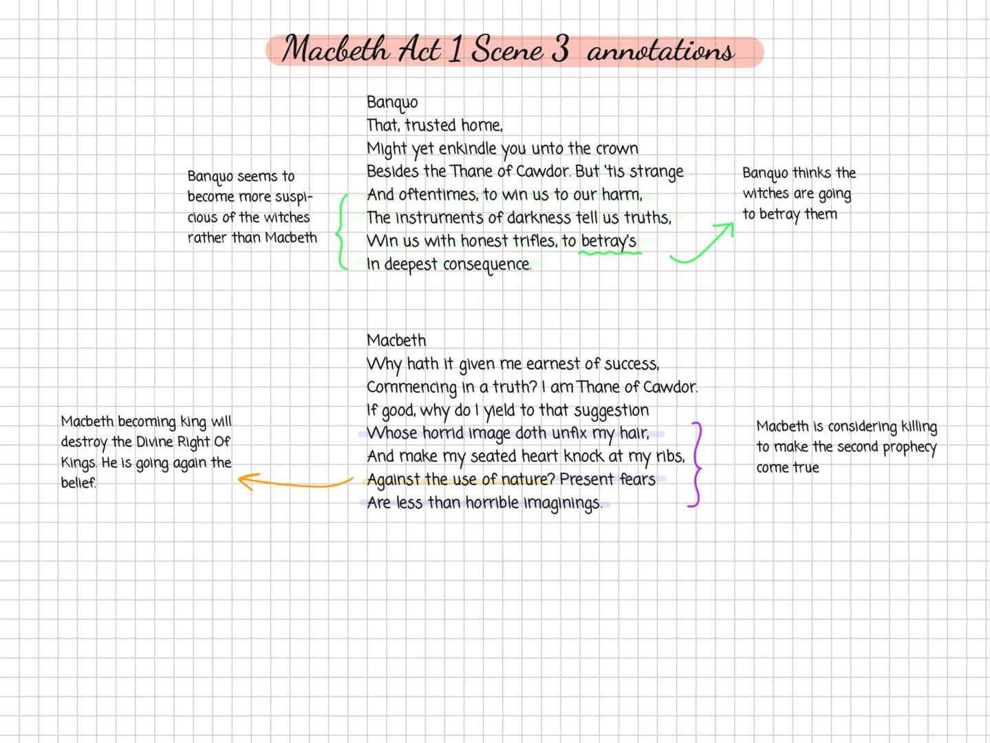 Macbeth Act 1 Annotations PDF: Scene 1 and 2 Summary and Analysis ...