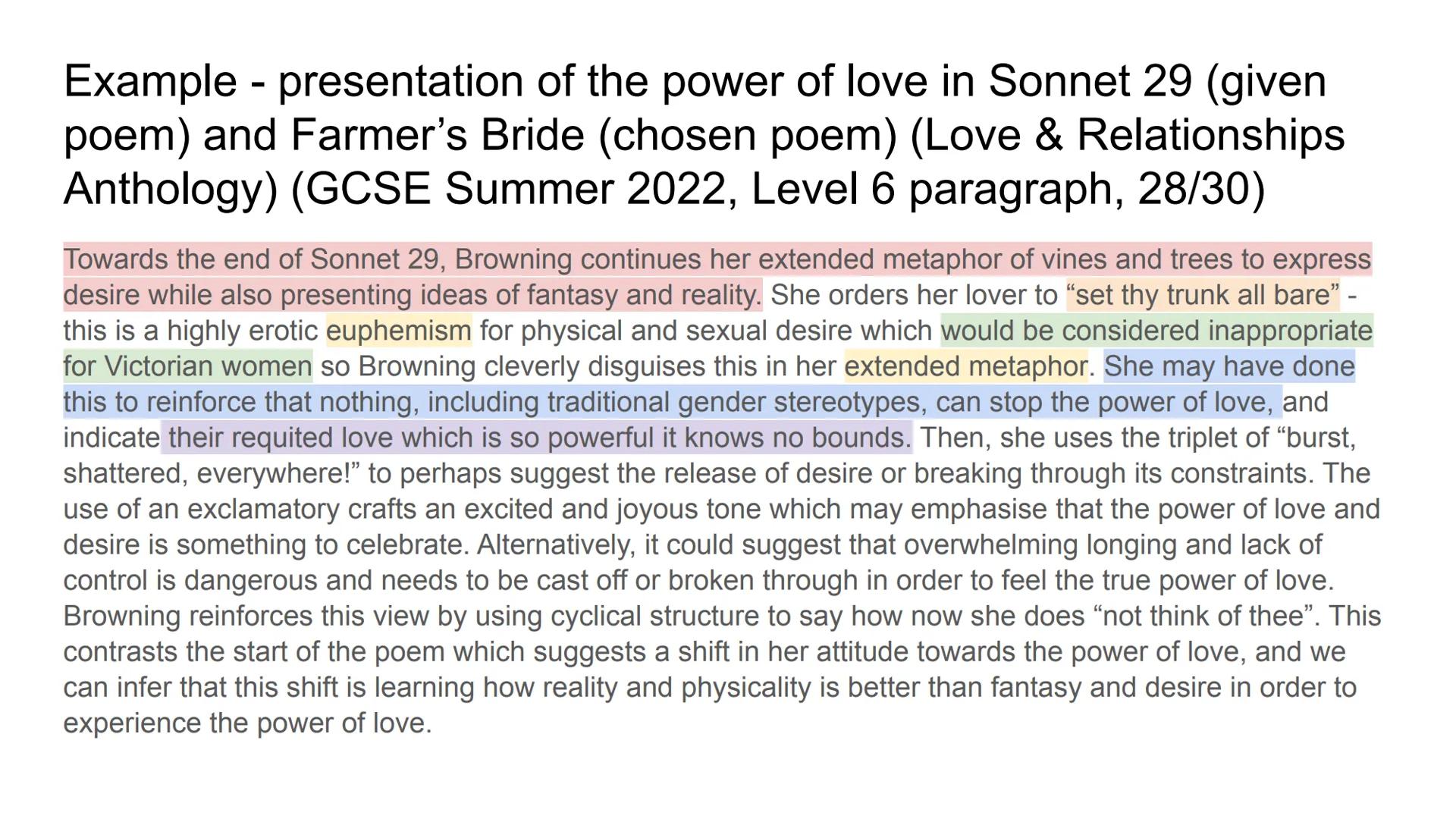 Simply explained: how to plan, structure and write a poetry essay ...