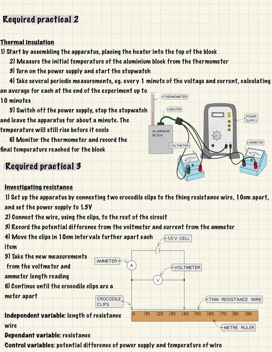 Free AQA GCSE Physics Required Practicals and Experiments (Physics ...