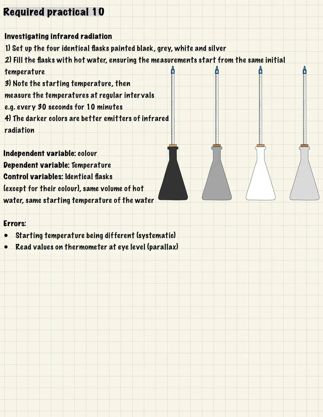 Free AQA GCSE Physics Required Practicals and Experiments (Physics ...