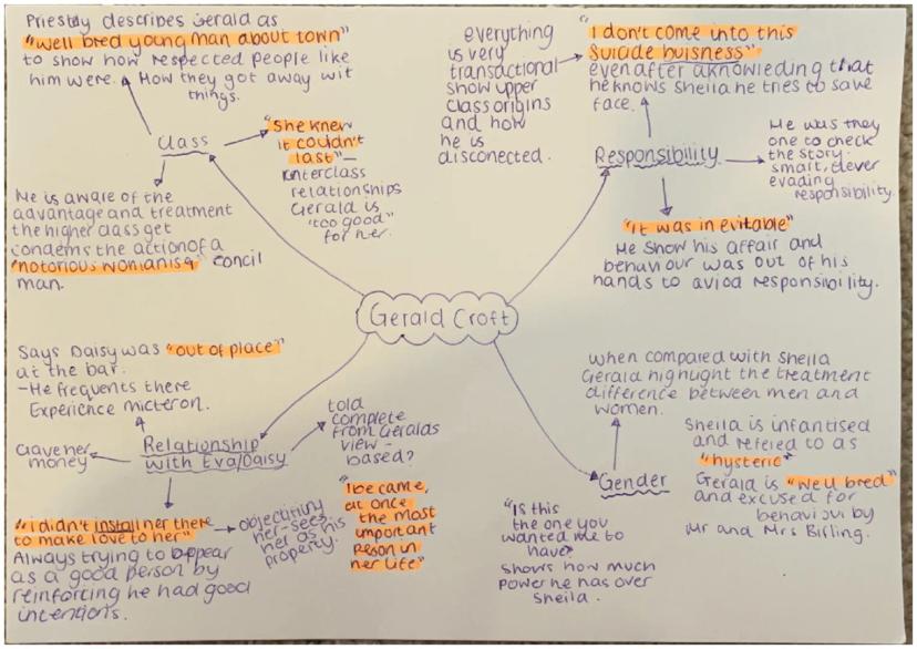 Gerald Croft Quotes and Character in An Inspector Calls (English ...