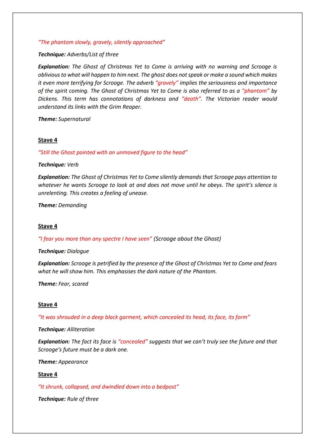 Simply explained: A Christmas Carol Key Quotes & Detailed Analysis for ...