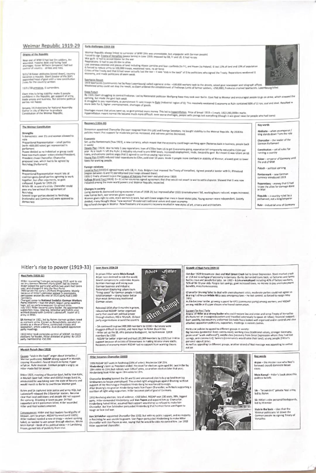 Simply explained: Overview of Weimar and Nazi Germany for GCSE History ...