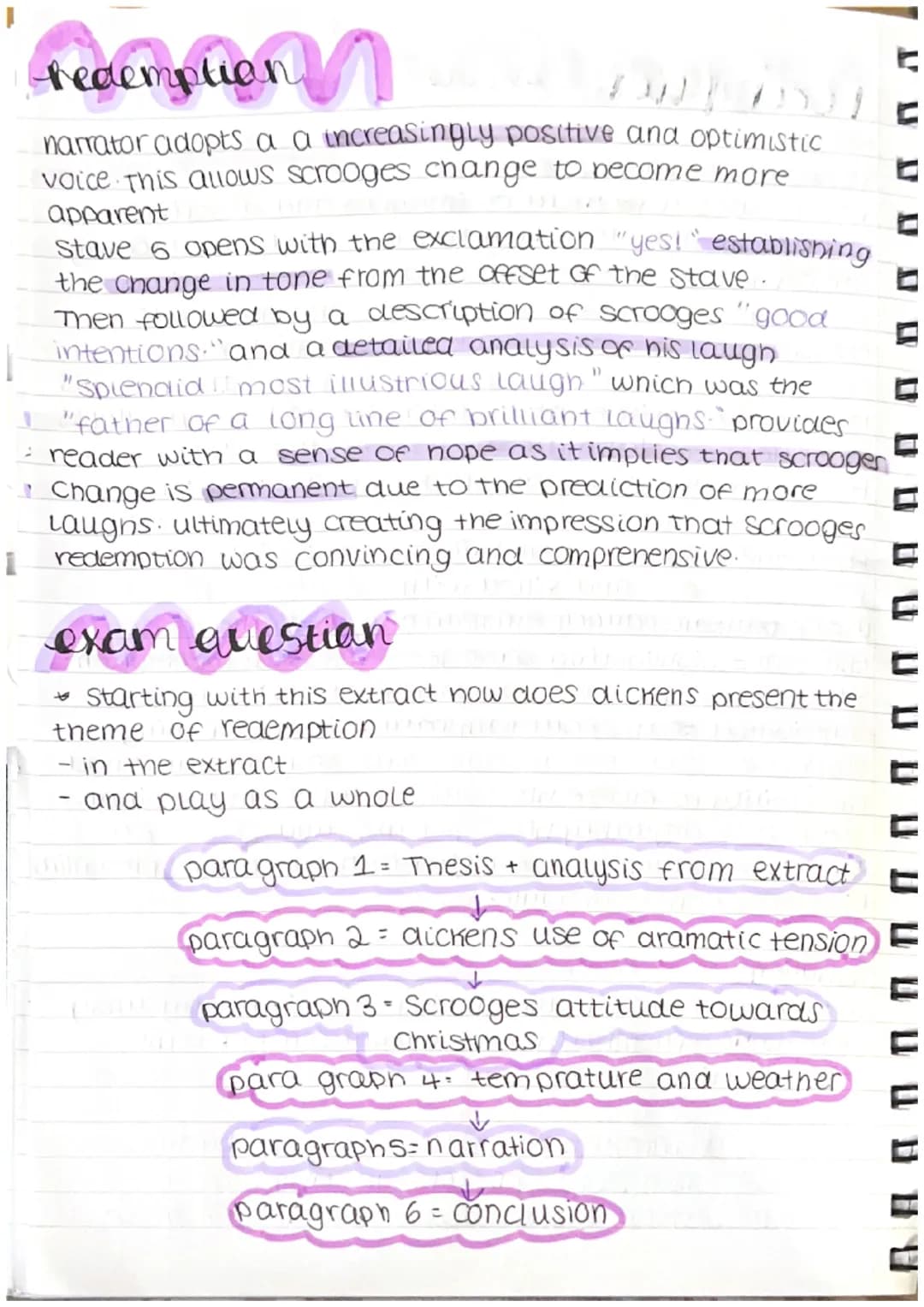 Redemption in A Christmas Carol - Essay Quotes & Analysis for GCSE and ...